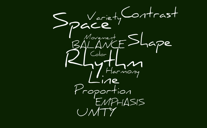 architecture – Word cloud – WordItOut