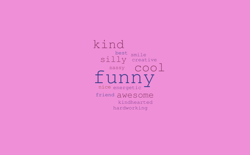 MJ Word Cloud Compliments – Word cloud – WordItOut