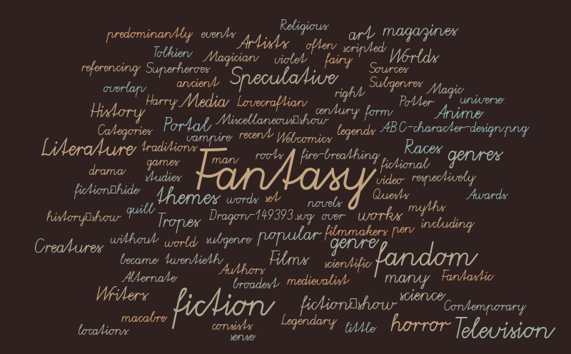 Fantasy Wordle – Word cloud – WordItOut