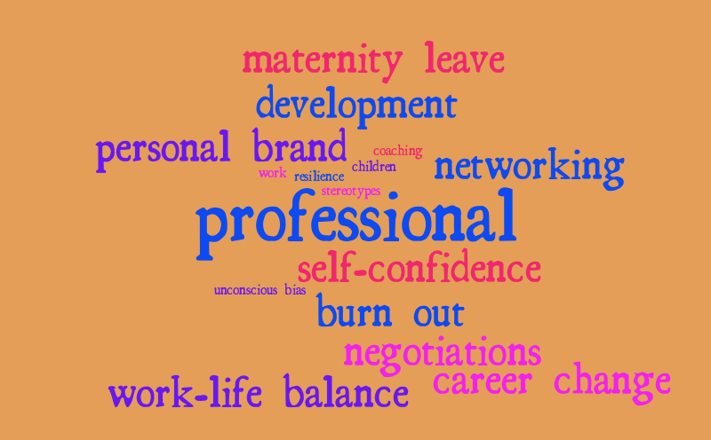 what's new – Word cloud – WordItOut