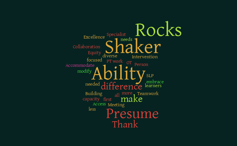 2nd attempt – Word cloud – WordItOut