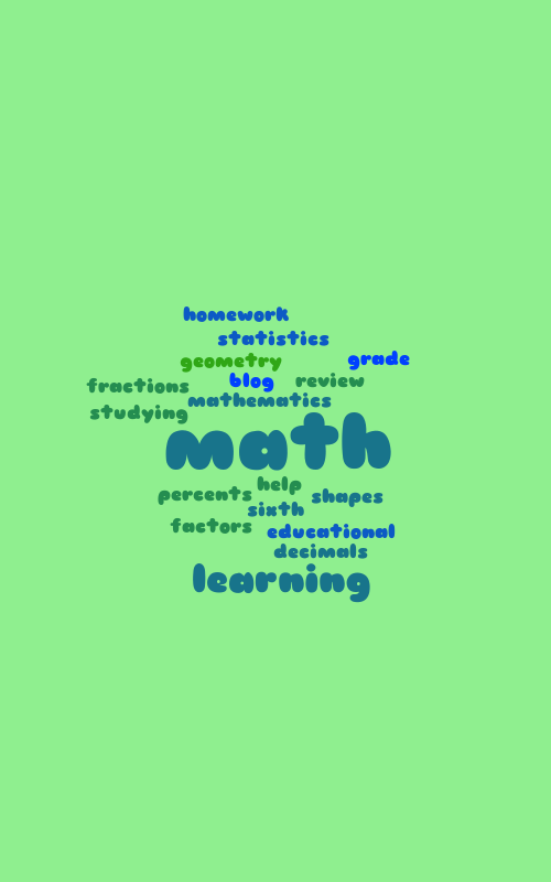 Math Blog – Word cloud – WordItOut
