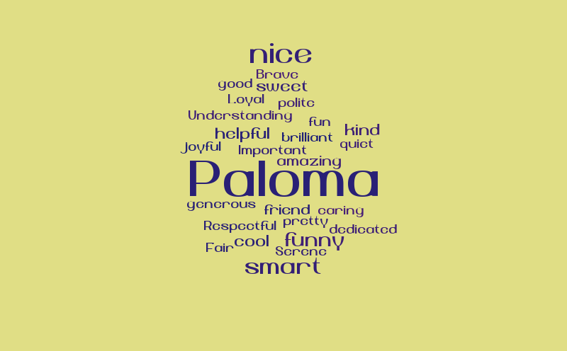 A., Paloma – Word cloud – WordItOut