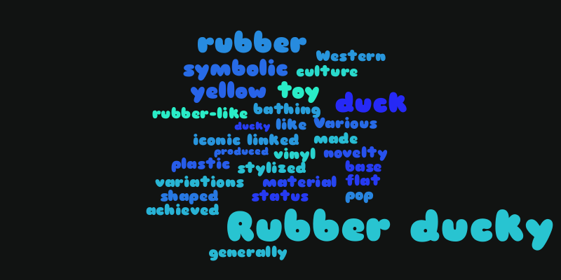 Rubber Ducky – Word cloud – WordItOut