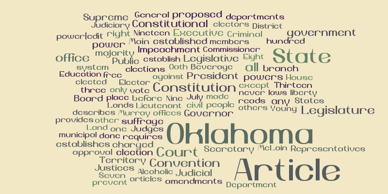 Constitution of Oklahoma – Word cloud – WordItOut