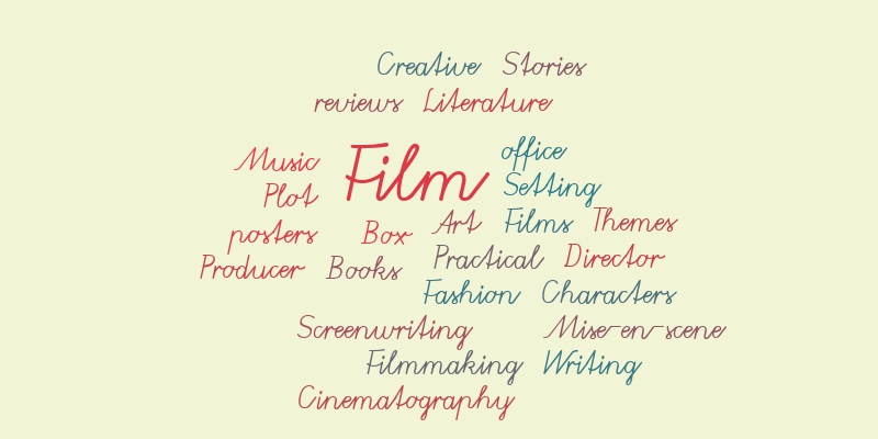 Interest in Film – Word cloud – WordItOut