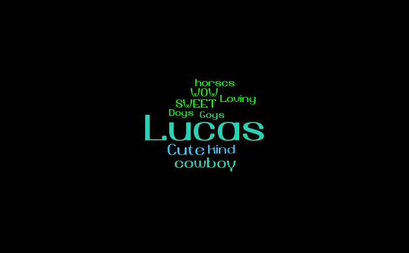 lucas boyfriend – Word cloud – WordItOut