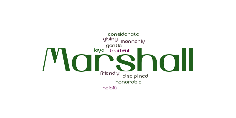 marshall – Word cloud – WordItOut