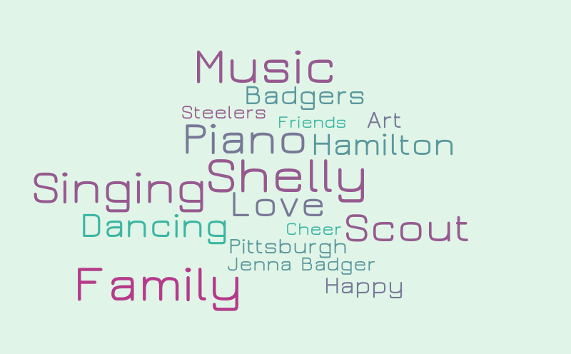 ELA Website Splash – Word cloud – WordItOut