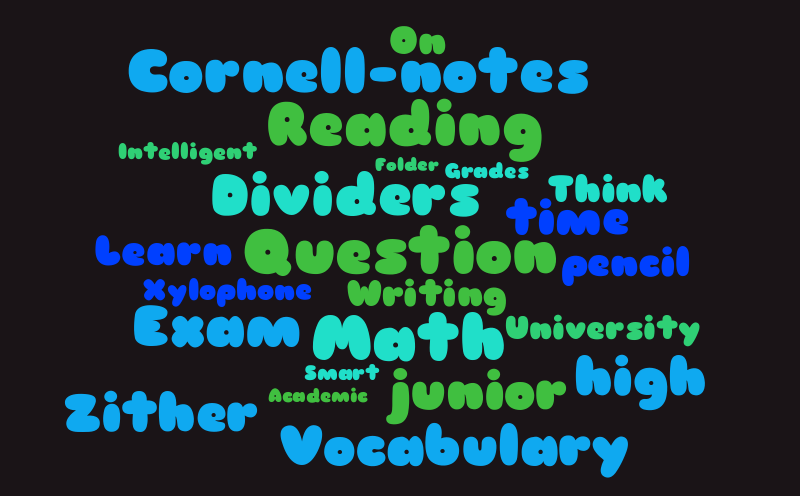 Avid Vocab – Word cloud – WordItOut