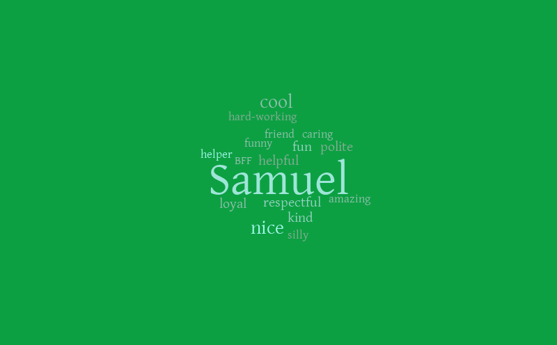 samuel – Word cloud – WordItOut