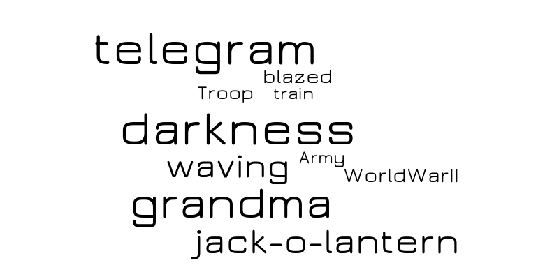 Rebekah E. 8 – Word cloud – WordItOut