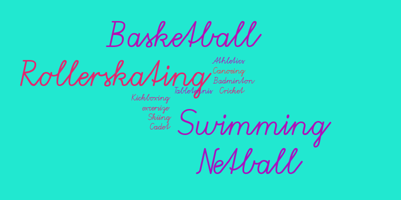 Sport Wordle – Word cloud – WordItOut