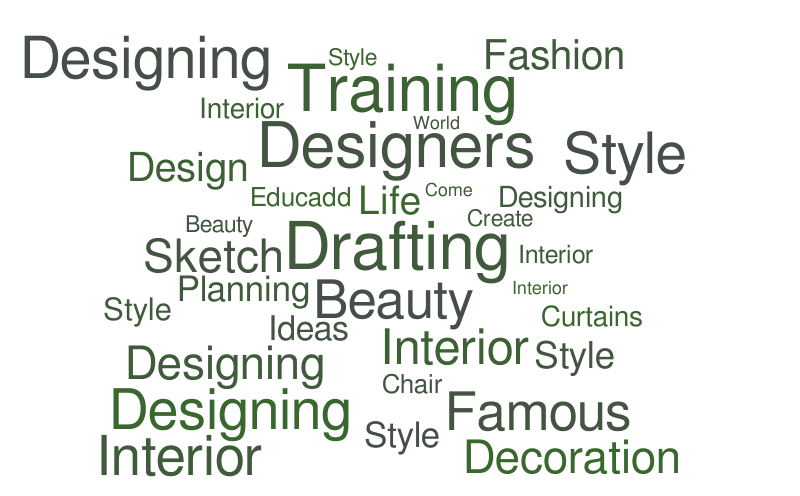 Word Cloud1 – Word cloud – WordItOut