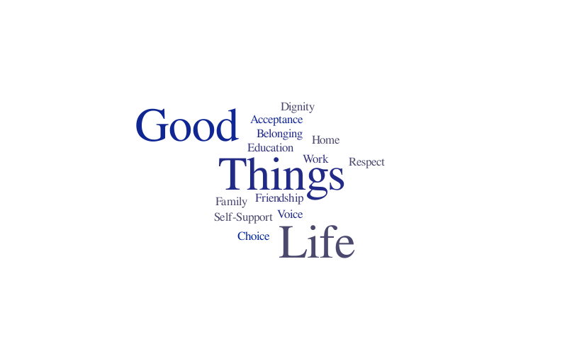 good things in life – Word cloud – WordItOut