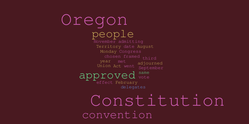 oregon consitiution – Word cloud – WordItOut