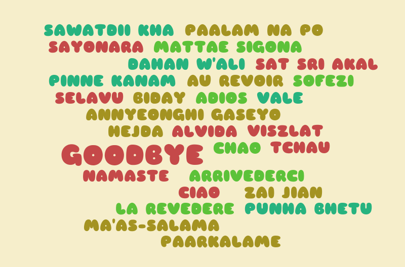 So many ways to say goodbye 15 – Word cloud – WordItOut