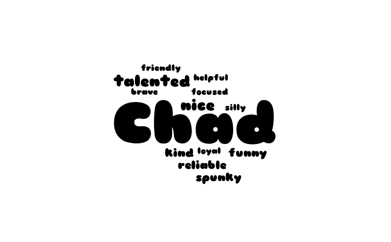 Chad – Word cloud – WordItOut
