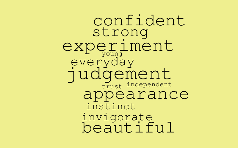Nyra – Word cloud – WordItOut
