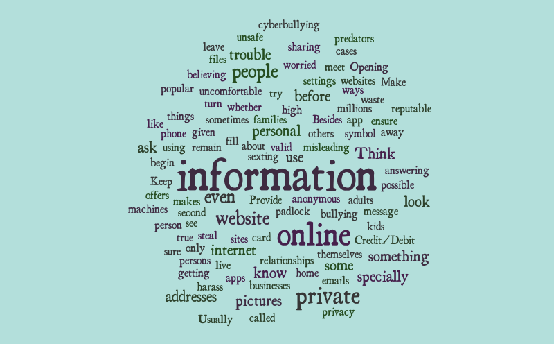 Online Safety – Word cloud – WordItOut
