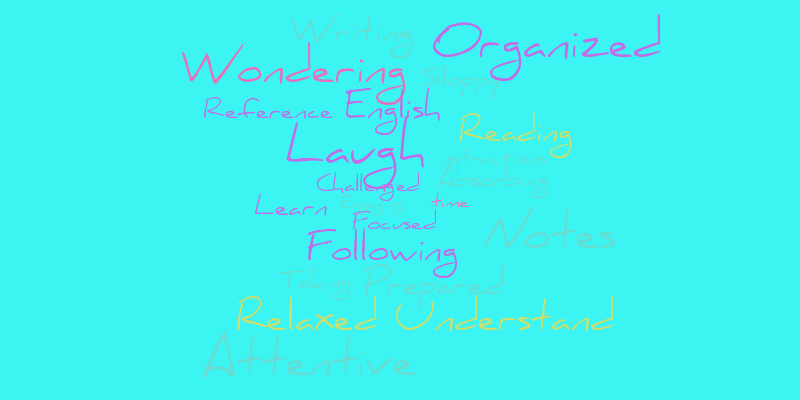 My Word Cloud – Word cloud – WordItOut