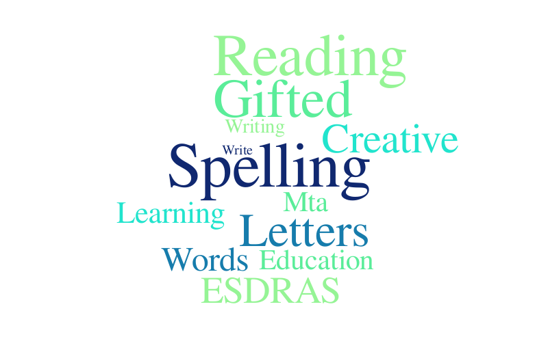Esdras – Word cloud – WordItOut