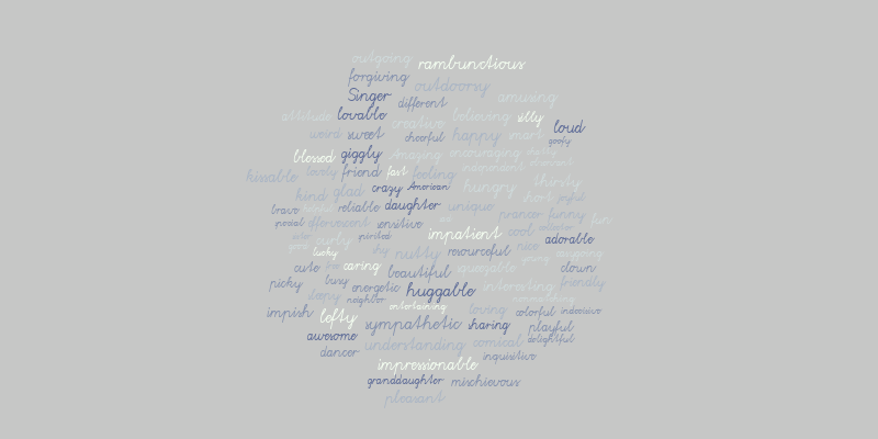Gabby cursive – Word cloud – WordItOut