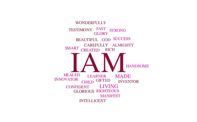 I AM – Word cloud – WordItOut