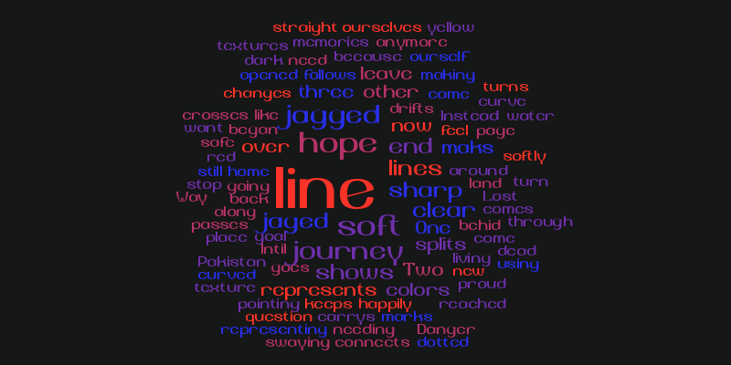 Reflection on Line Art – Word cloud – WordItOut