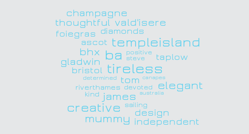 julia attempt 6 – Word cloud – WordItOut