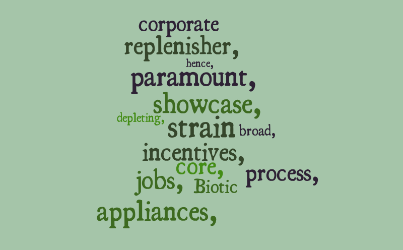 word clout – Word cloud – WordItOut
