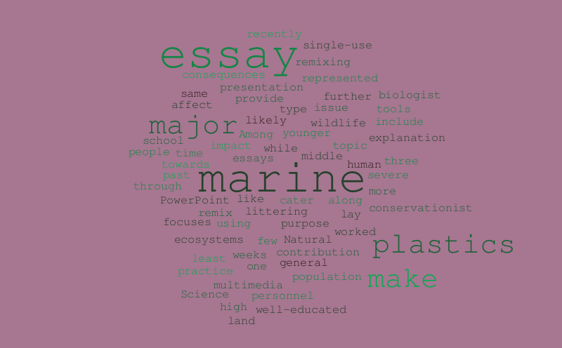 Rx Project Proposal Word Cloud Worditout