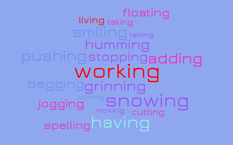 Katie's Homework – Word cloud – WordItOut