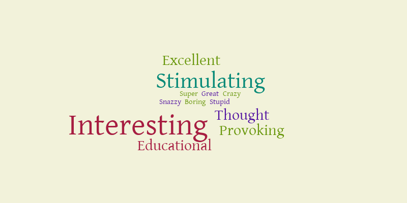 Feedback Word Cloud – Word cloud – WordItOut