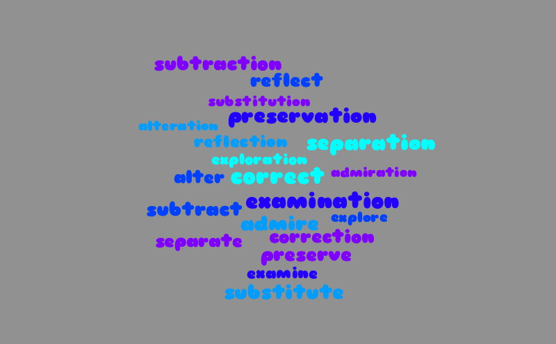 Cassie Kann Spelling – Word cloud – WordItOut