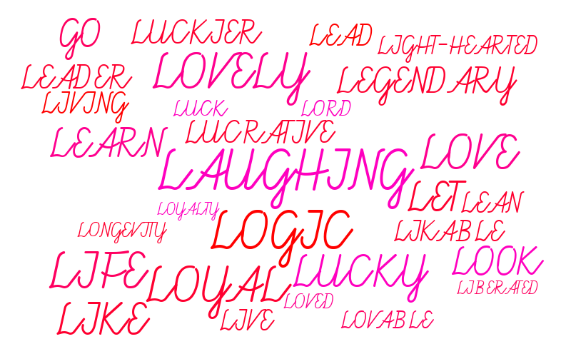 L – Word cloud – WordItOut