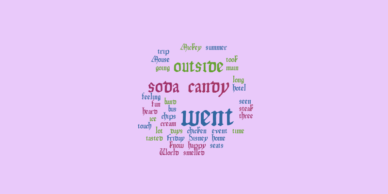 Disney – Word cloud – WordItOut