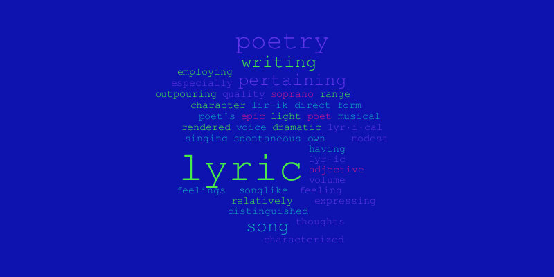 Meaning Of Lyrics Word Cloud WordItOut meaning-of-lyrics-word-cloud-worditout
