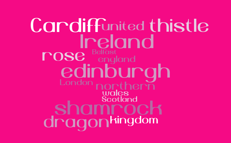 U.K – Word cloud – WordItOut