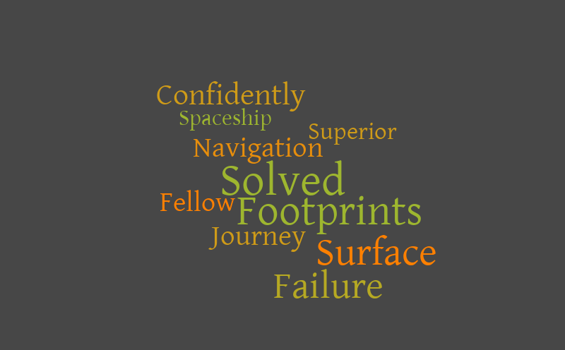 The Moon Landing – Word cloud – WordItOut