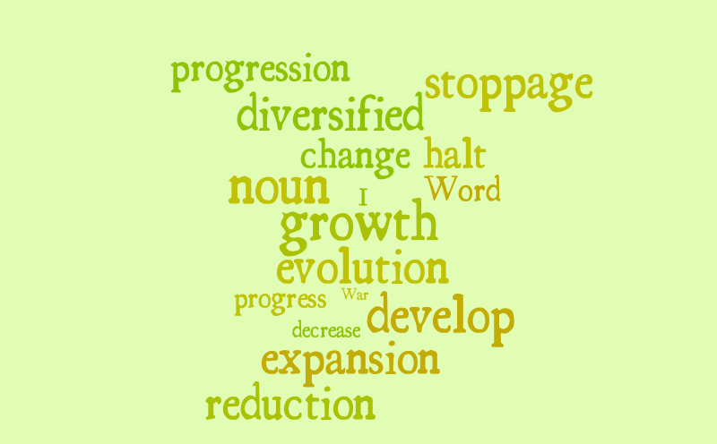 Evolution – Word cloud – WordItOut