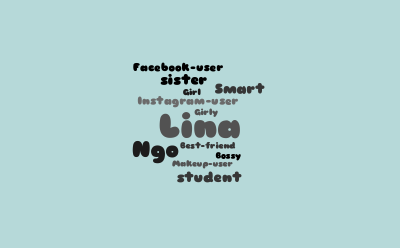 Lina – Word cloud – WordItOut