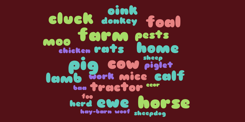 farm – Word cloud – WordItOut