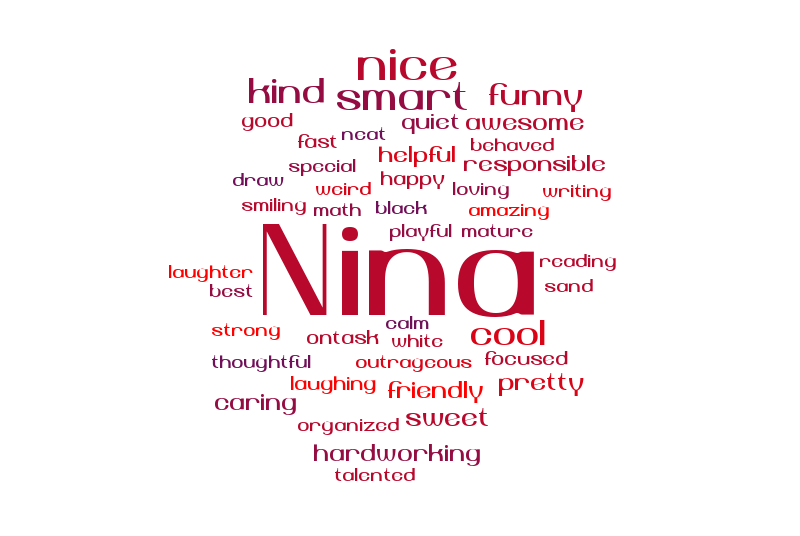 Nina – Word cloud – WordItOut