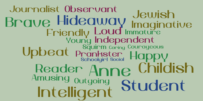 anne frank word cloud – Word cloud – WordItOut