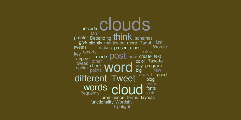 I Love Word Clouds – Word cloud – WordItOut