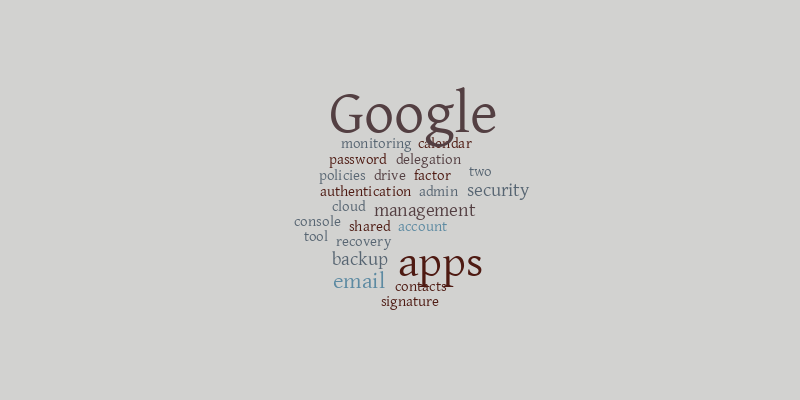 Google Apps Backup – Word cloud – WordItOut