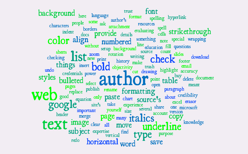 Word Cloud – Word cloud – WordItOut