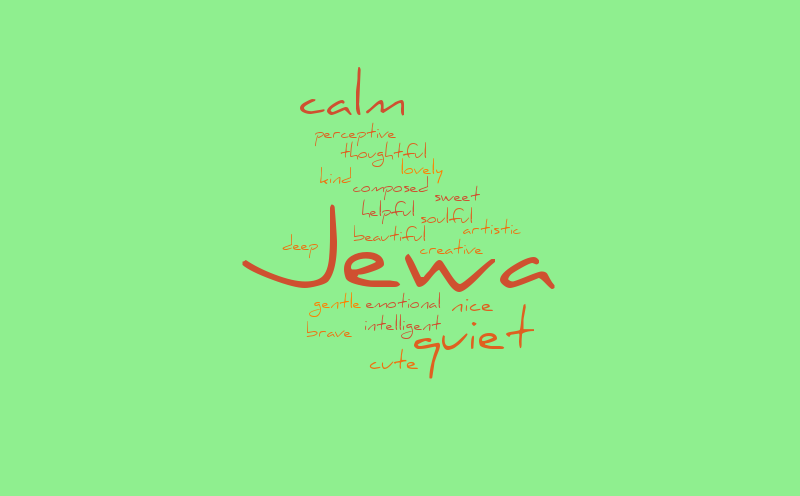 Jewa – Word cloud – WordItOut