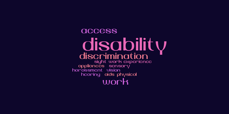 Disability word cloud – Word cloud – WordItOut